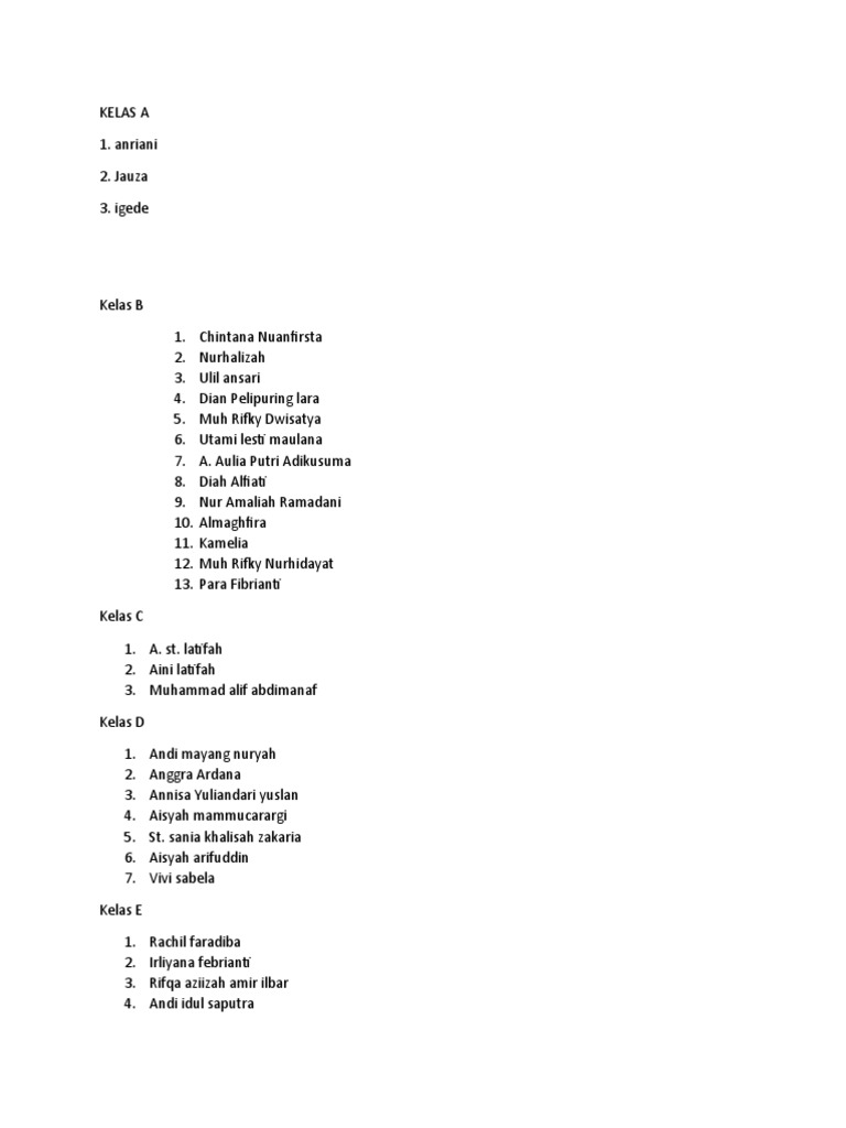 Data Tidak Isi Form | PDF | Griya & Taman