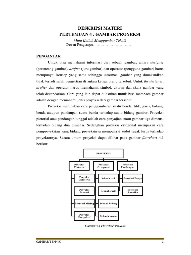 Pert 4 Gambar Proyeksi | PDF