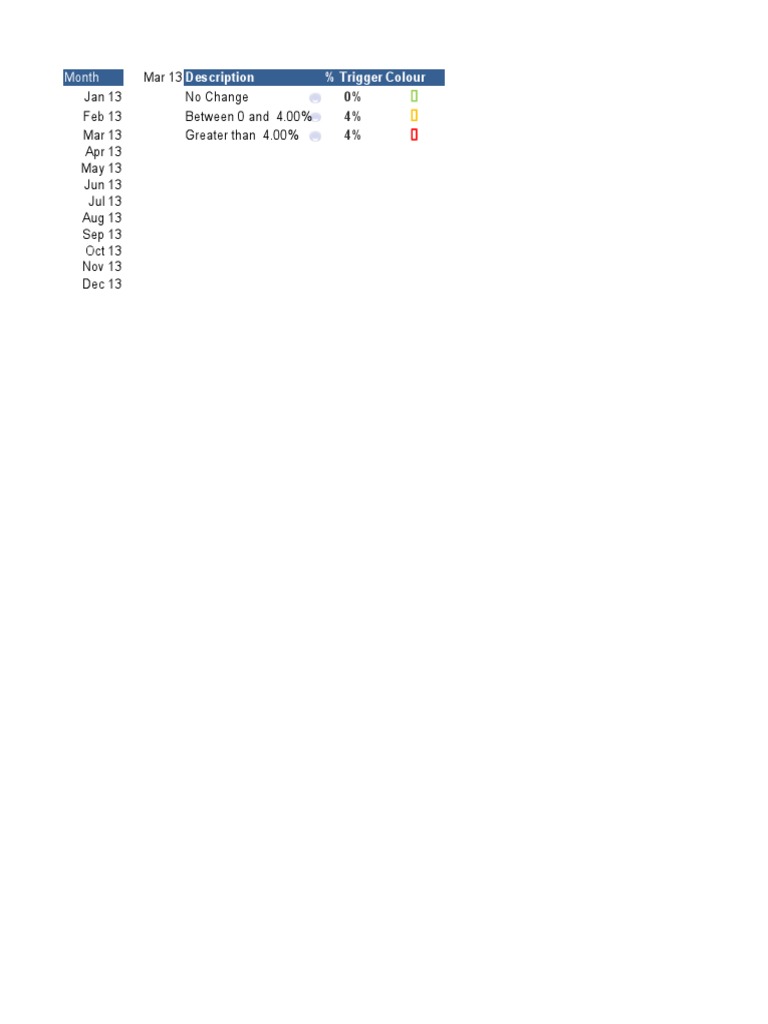 Dashbor Excel g1 | PDF