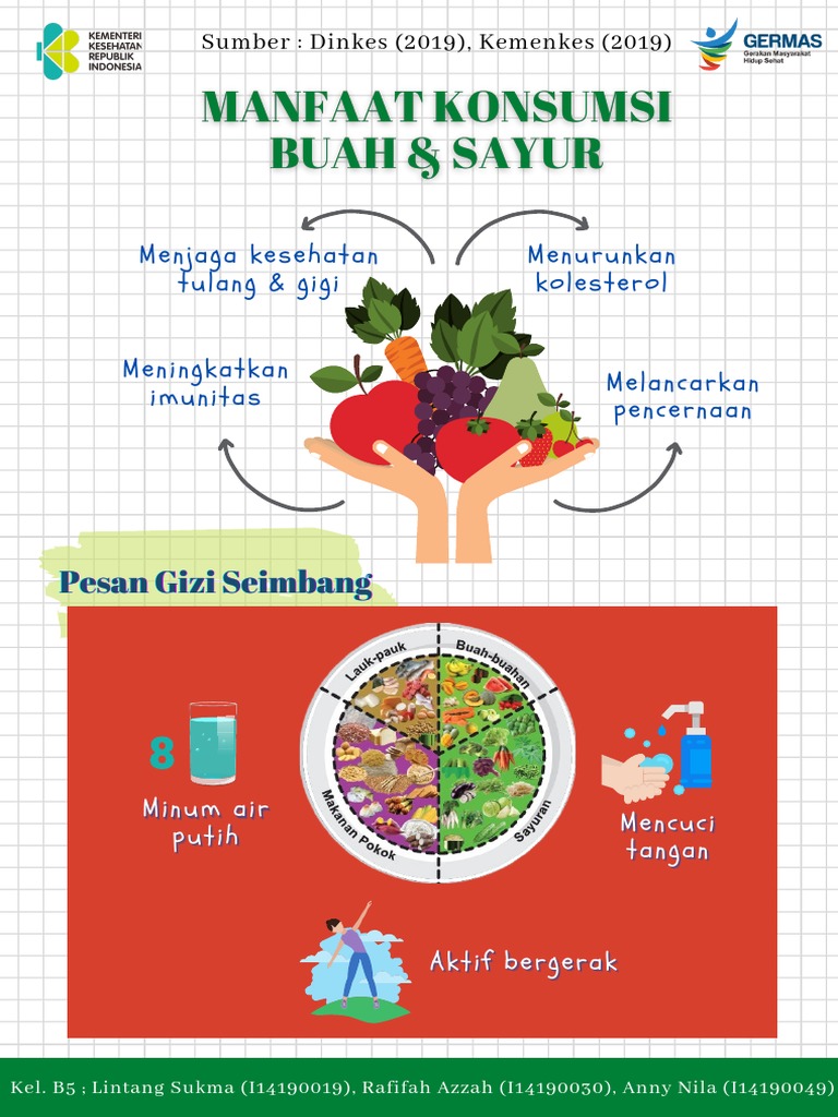 Kelompok b5 - Poster Faringitis | PDF