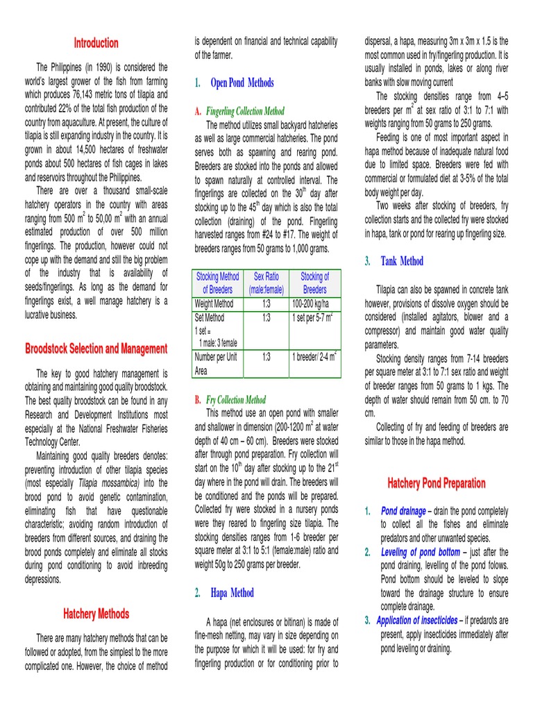 Tilapia Hatchery Management Guide | PDF | Fertilizer | Pond