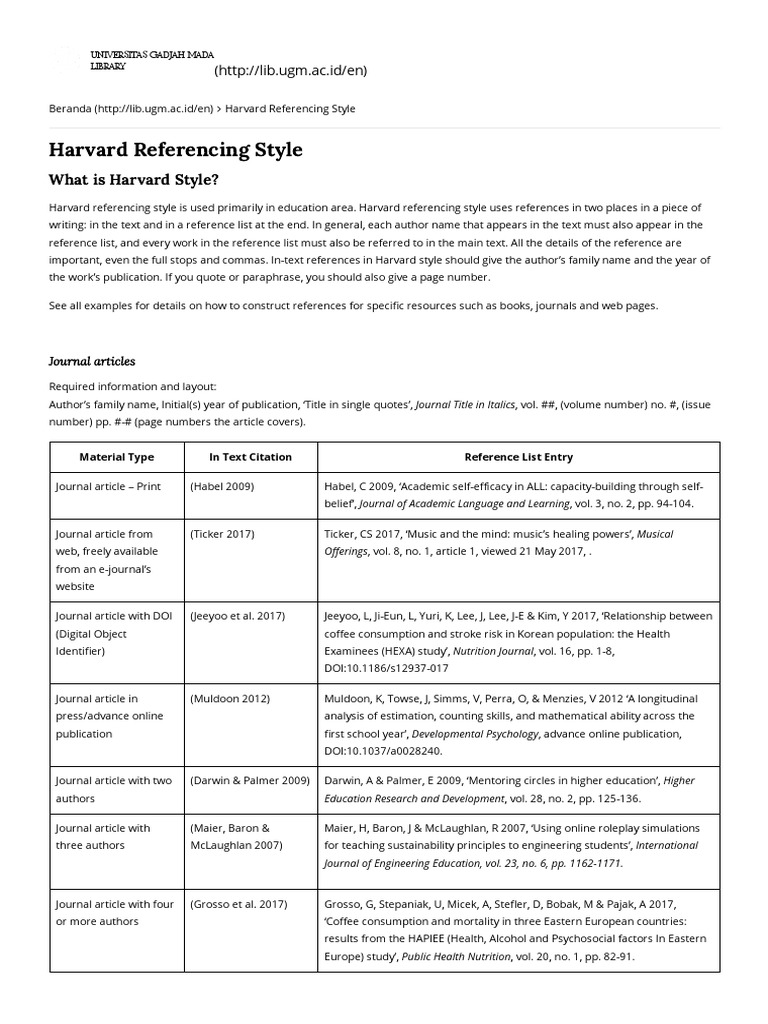 Harvard Referencing Style - Universitas Gadjah Mada Library | PDF ...