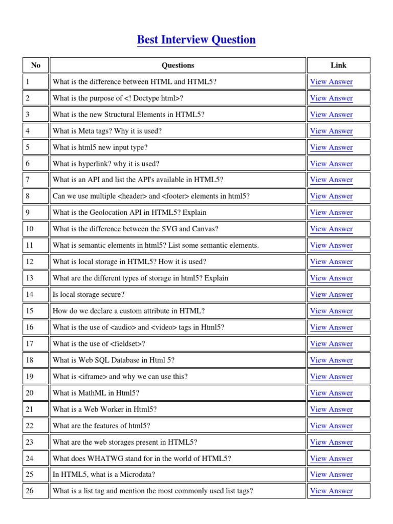 Html5 Interview Questions | PDF | Html5 | Html Element