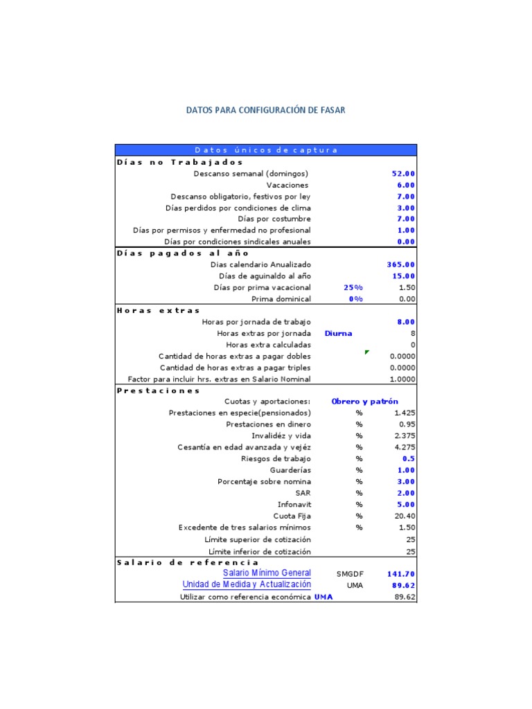 Formato de Fasar | PDF | Salario | Empleo