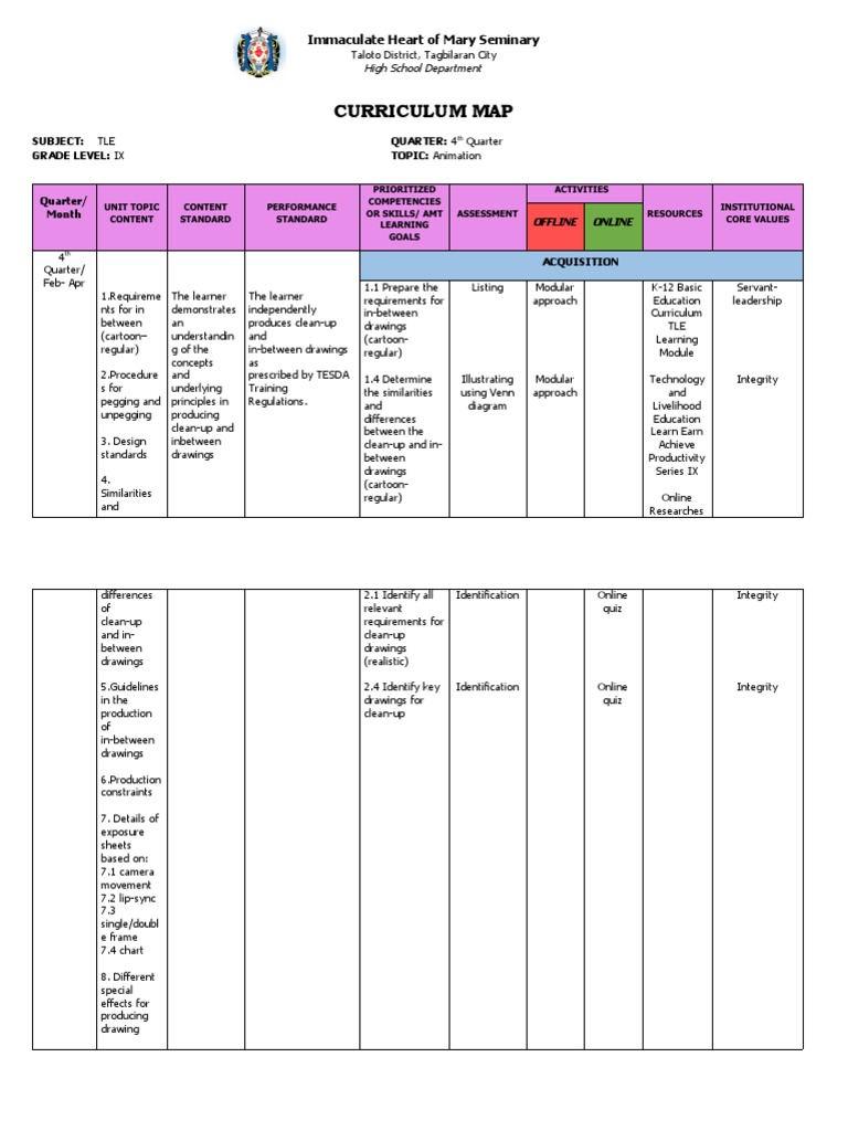 Animation Insights: A Curriculum Map for Producing Clean-Up and In ...