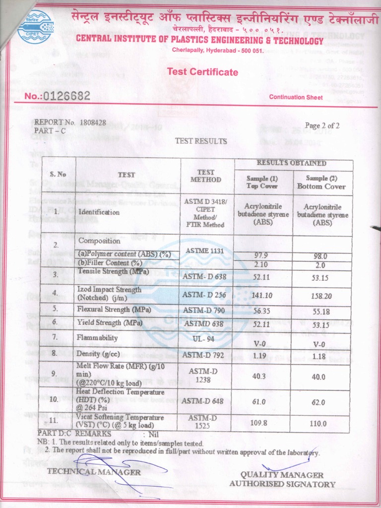 CIPET Test Report | PDF