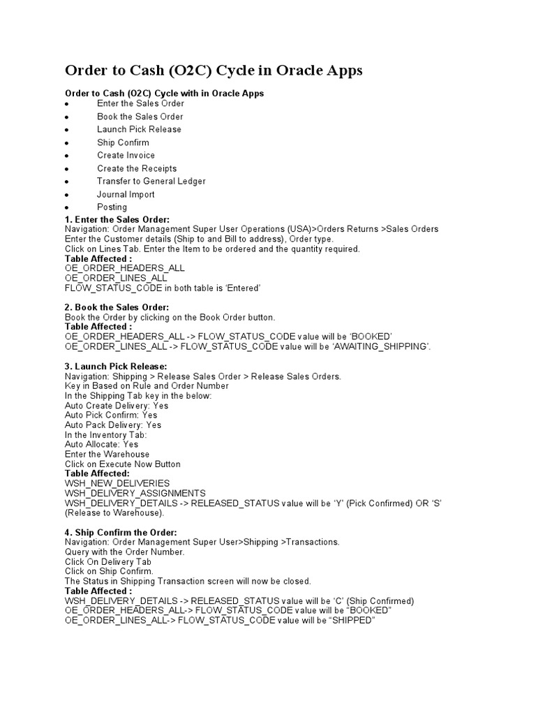Order To Cash (O2C) Cycle With in Oracle Apps | PDF | Invoice | Receipt