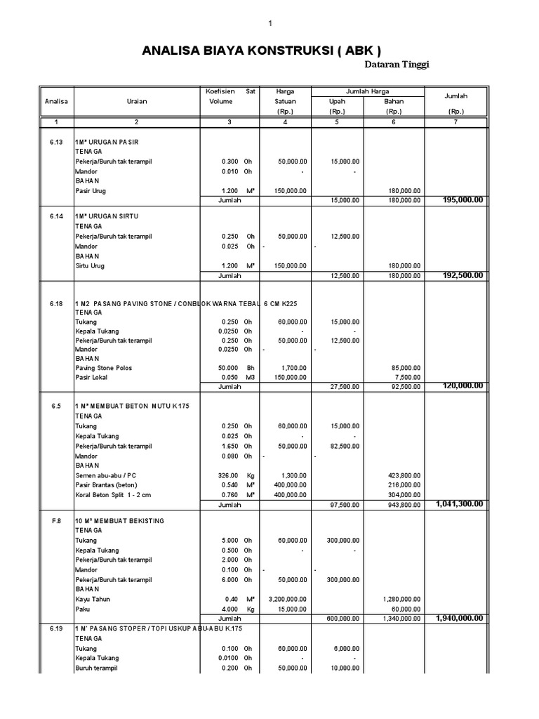 RAB PEKERJAAN PAVING Dsn. SALAM NGLEBENG Baru | PDF