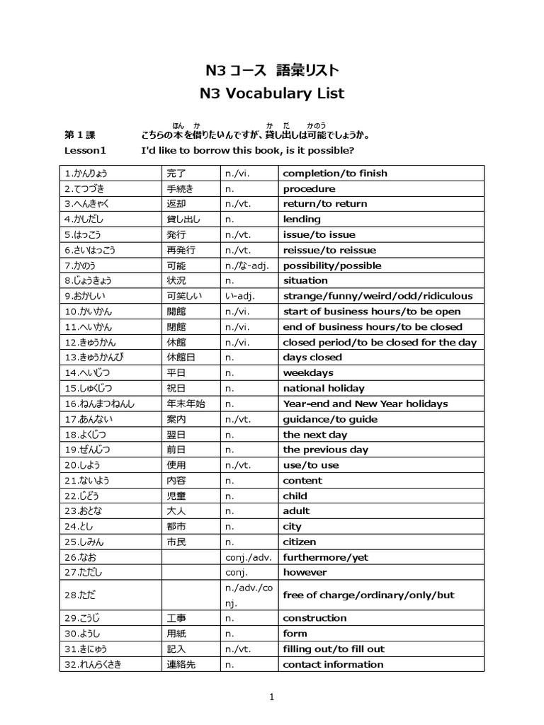 N3 Course Vocabulary List | PDF