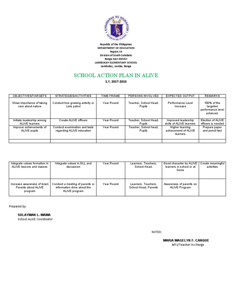Alive Action Plan 2017-2018 | PDF | Learning | Teachers