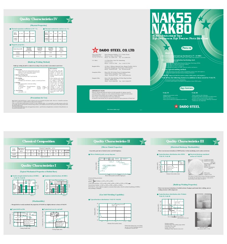 NAK55 NAK80: Quality Characteristics IV | PDF | Construction | Welding