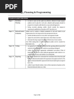 Risk - Internal Control Templates - Copedia | PDF