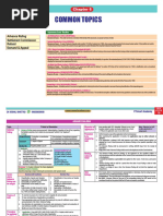 BIR Form No. 0902 December 2020 Final3corr | PDF | Double Taxation | Taxes