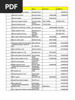 APSRTC Logistics Overview and Services | PDF
