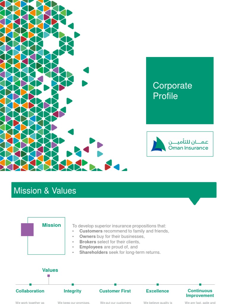 2021 Corporate Profile | PDF | Insurance | Reinsurance