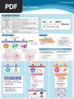 Quiz Let Mark Yellow | PDF | Clinical Medicine | Medicine
