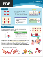 Coding Denial Tip Sheet - August 3 2021 | PDF | Medicare (United States ...