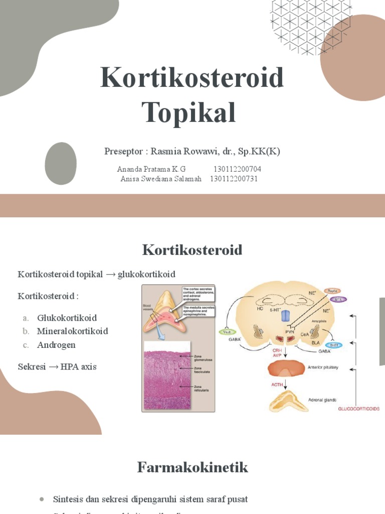 Kortikosteroid Topikal | PDF