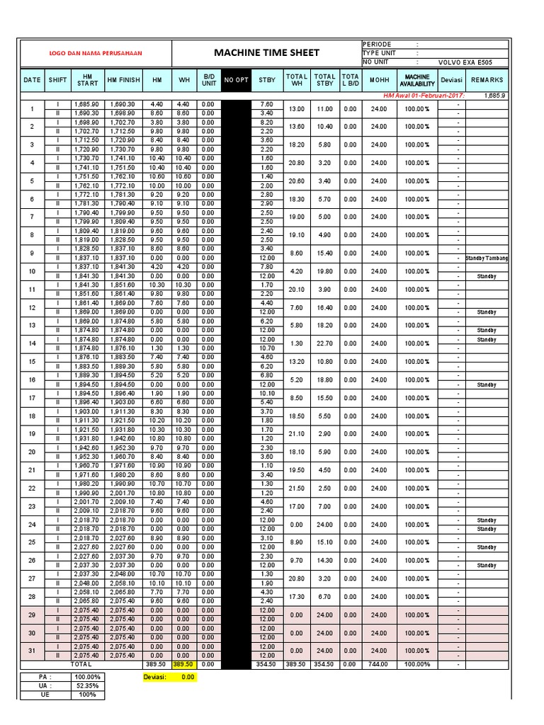 Contoh Rekap Time Sheet Alat Berat - Ajuan Rama 3 | PDF