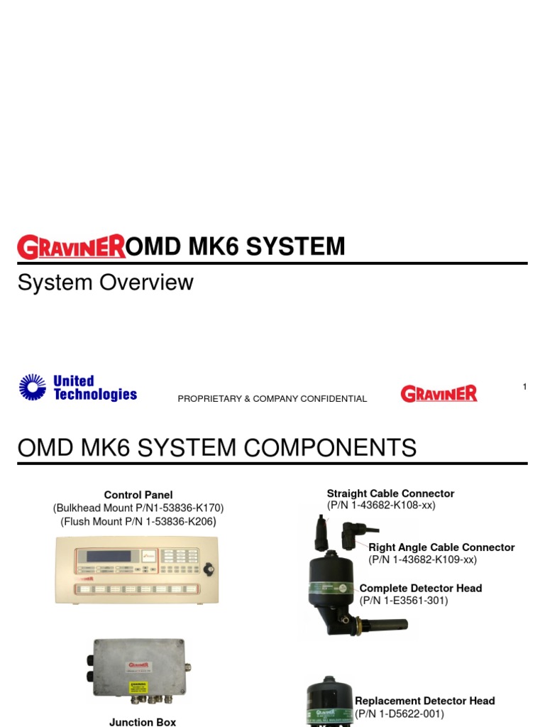 OMD MK6 Oil Mist Detector Manual | PDF | Electrical Connector | Relay