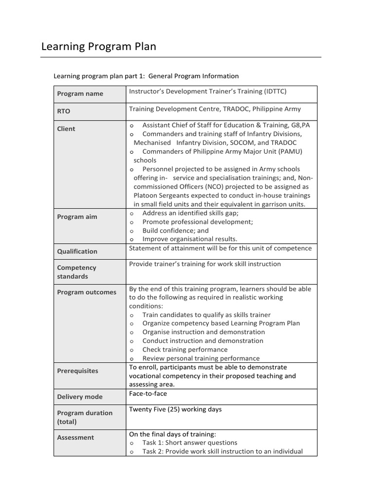 Learning Program Plan (IDDTC) (Edited) | PDF | Learning | Lecture