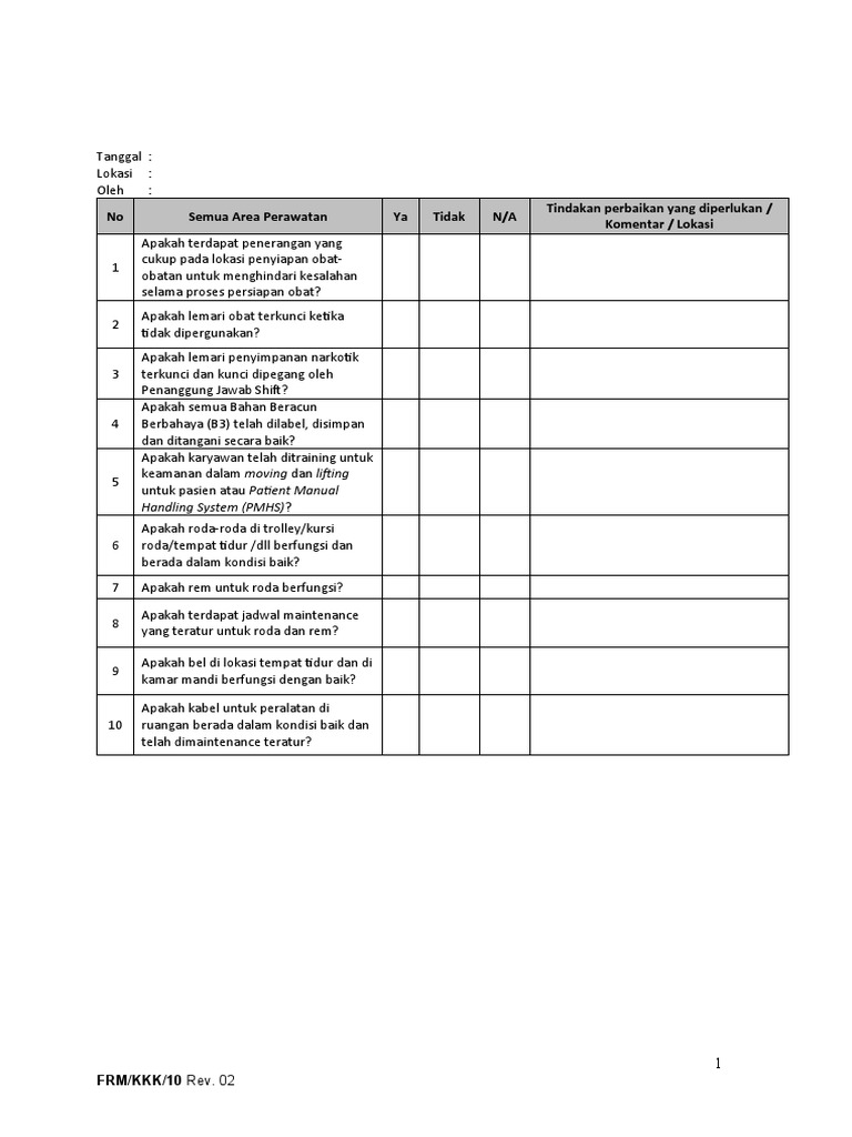 General Safety Checklist | PDF
