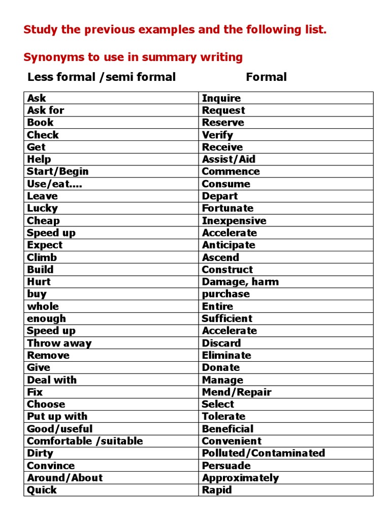 Formal Synonyms for Effective Writing | PDF