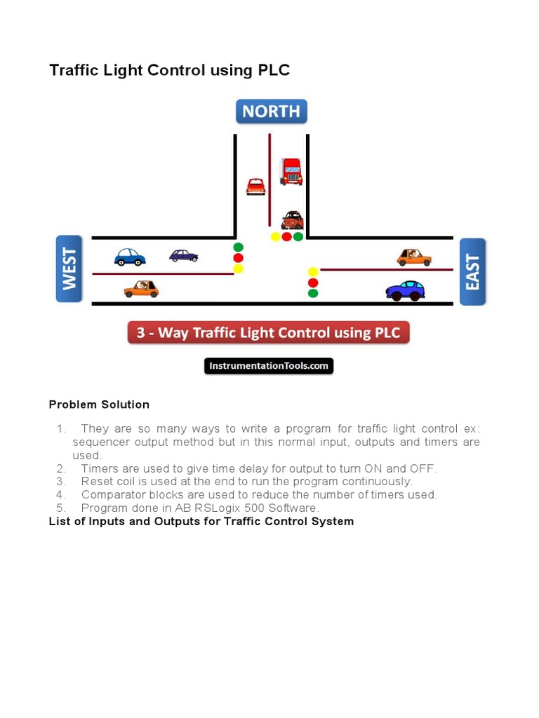 3way Traffic Light Ladder Logic | PDF