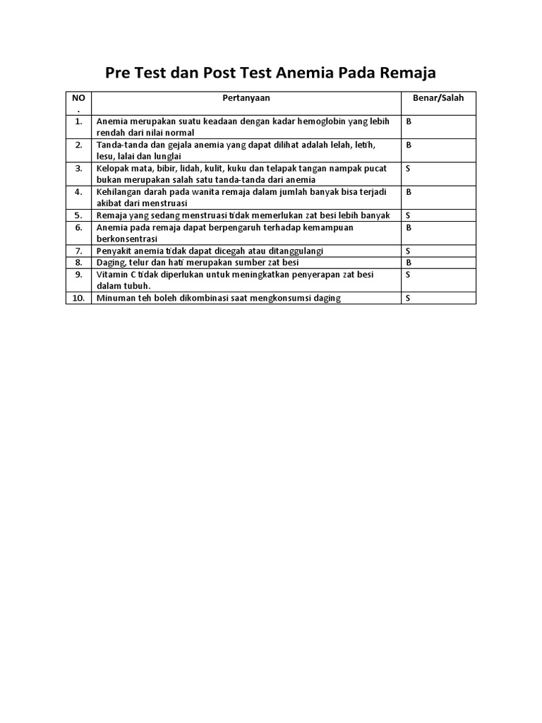 Pre Post Test Anemia Rematri | PDF