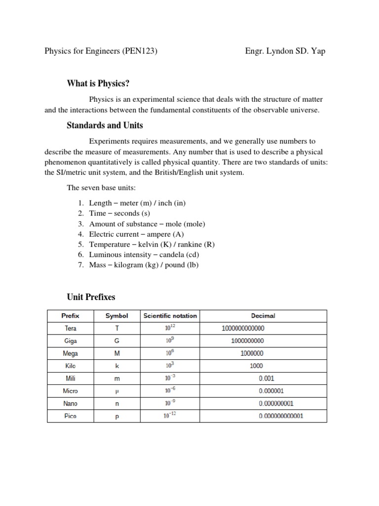 Refresher Module Physics | PDF | Significant Figures | Euclidean Vector