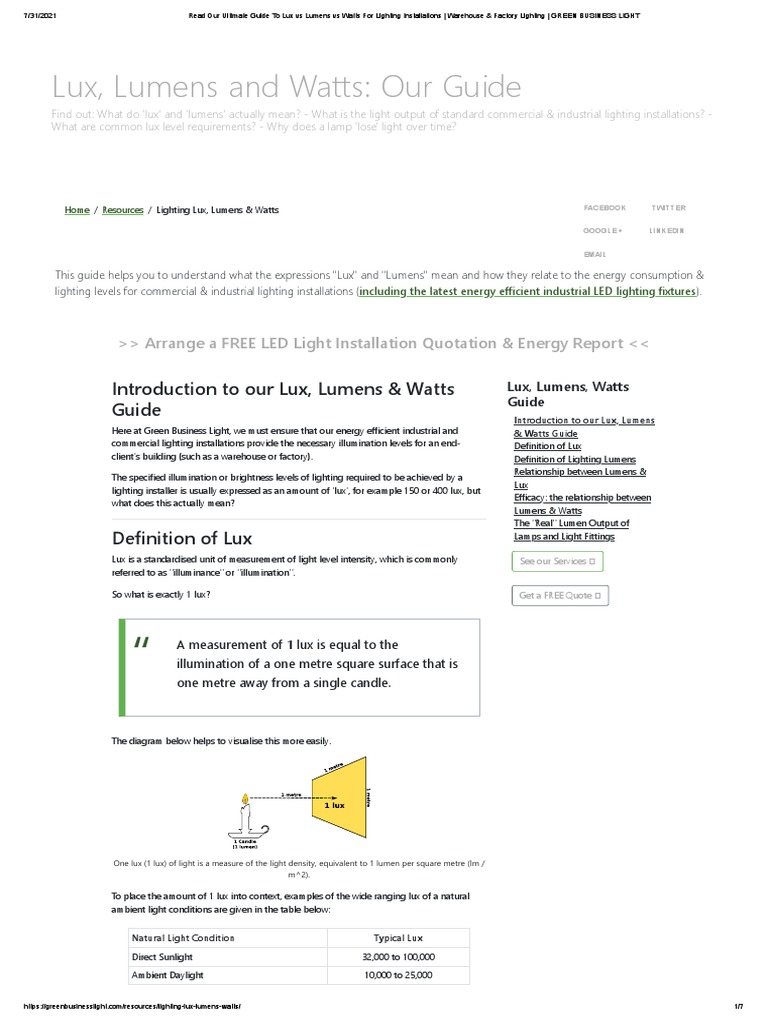 Introduction To Our Lux, Lumens & Watts Guide | PDF | Lighting ...