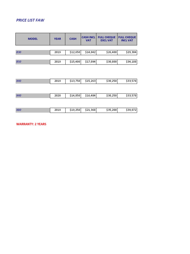 Price List Faw: Model Year Cash Cash Incl VAT Full Cheque Excl Vat Full ...