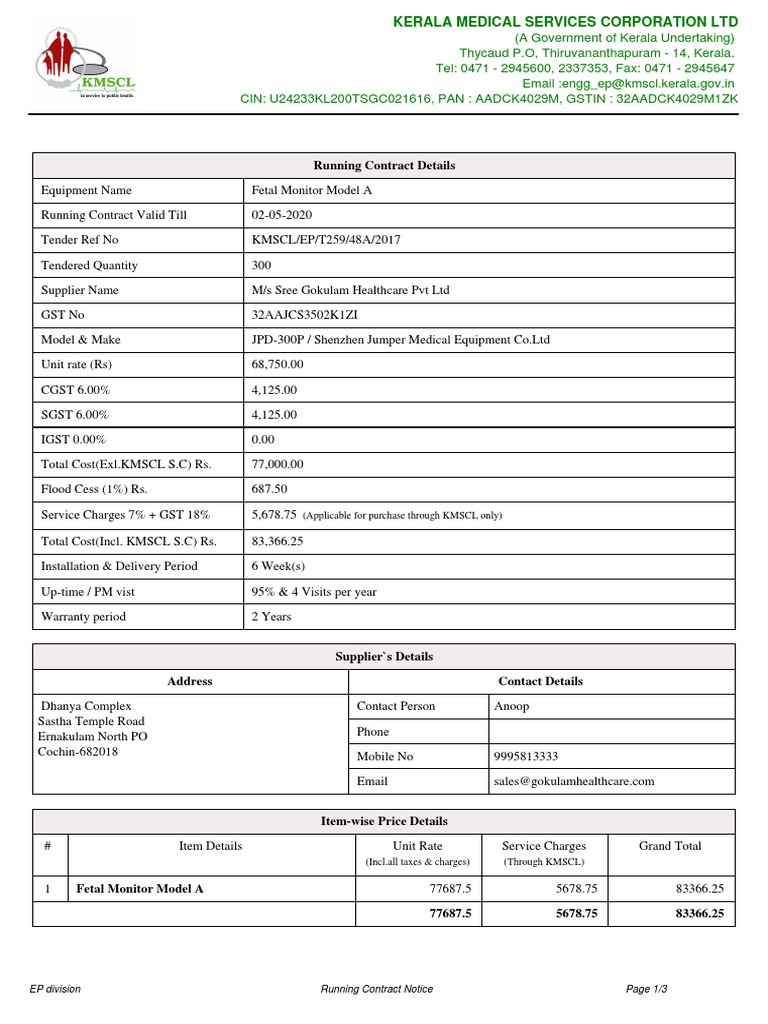 Running Contract Details: (Applicable For Purchase Through KMSCL Only ...