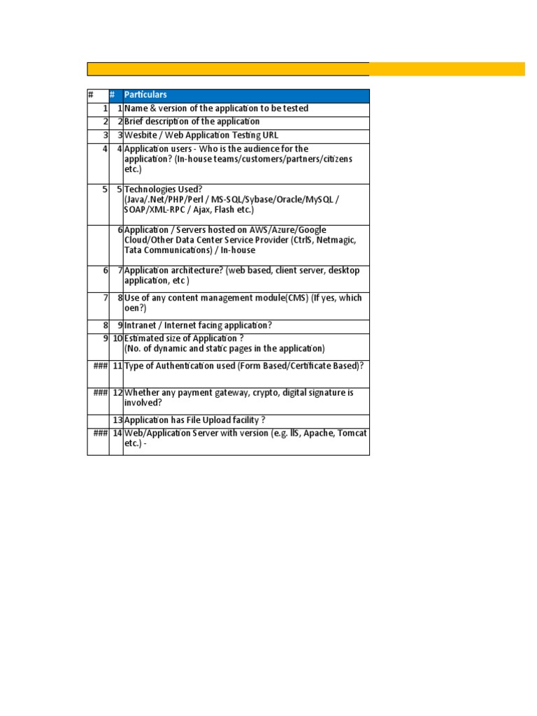 Application Security Testing Questionnaire | PDF