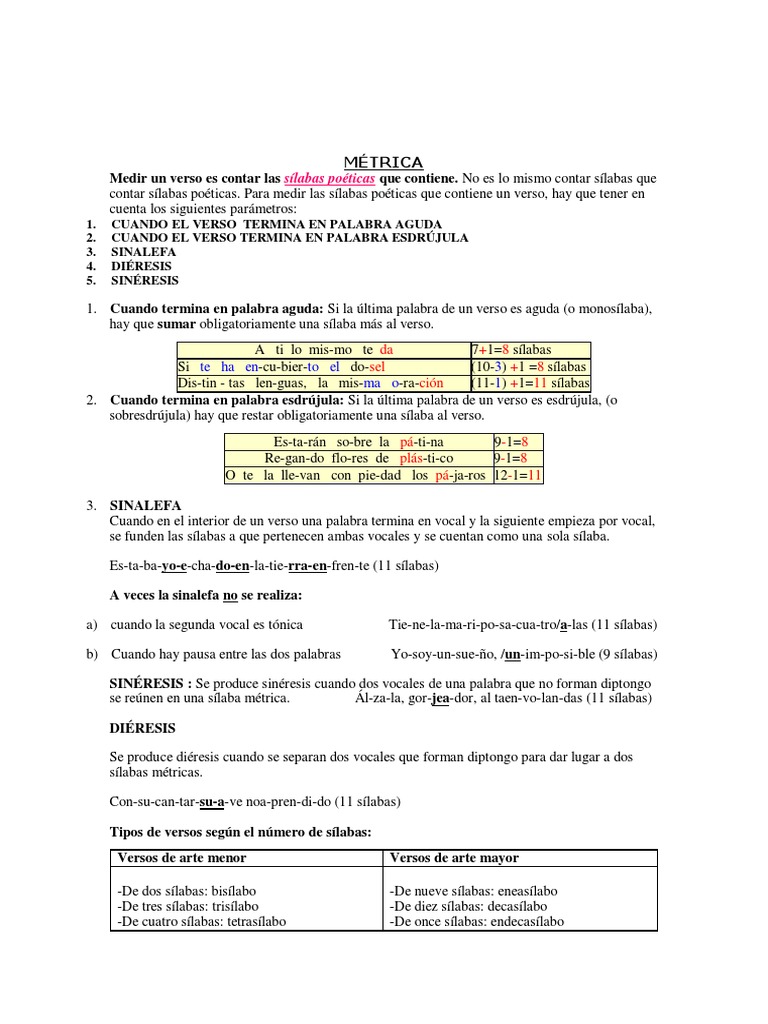 Medición de versos y recursos poéticos | PDF | Metro (poesía) | Poética