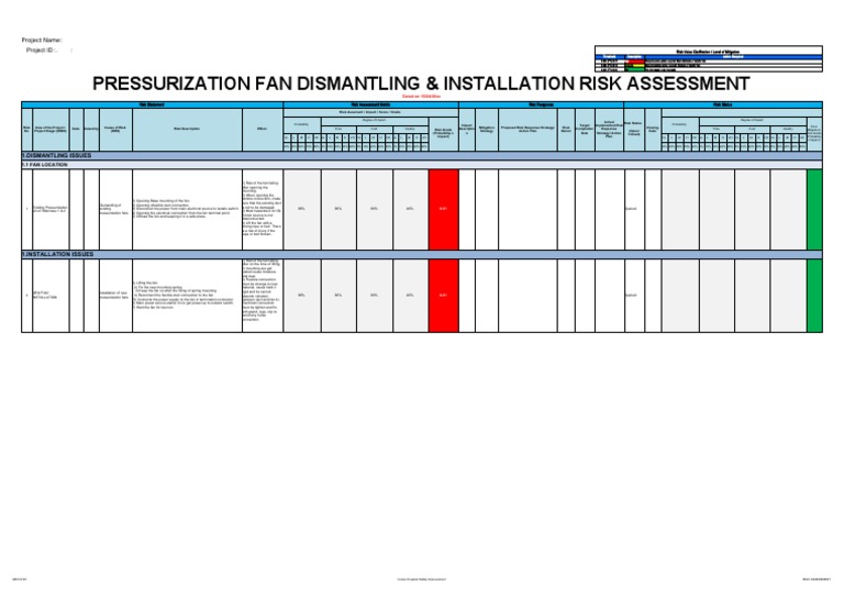 Pressurization Fan Dismantling & Installation Risk Assessment | PDF ...