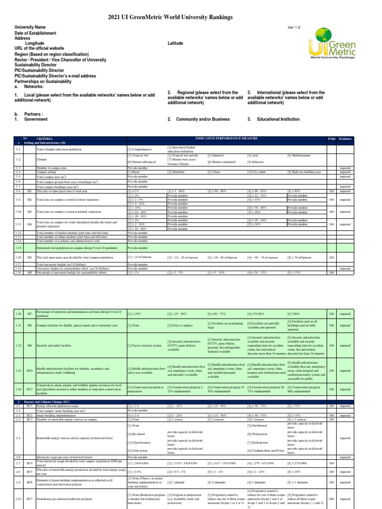 2021 Ui Greenmetric World University Rankings | PDF | Economy And The ...
