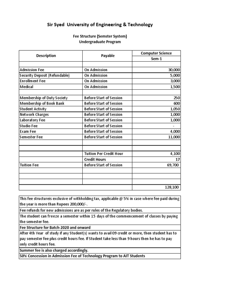 Computer Science New Fee Structure 2021F 1st Semster1 | PDF | Fee ...