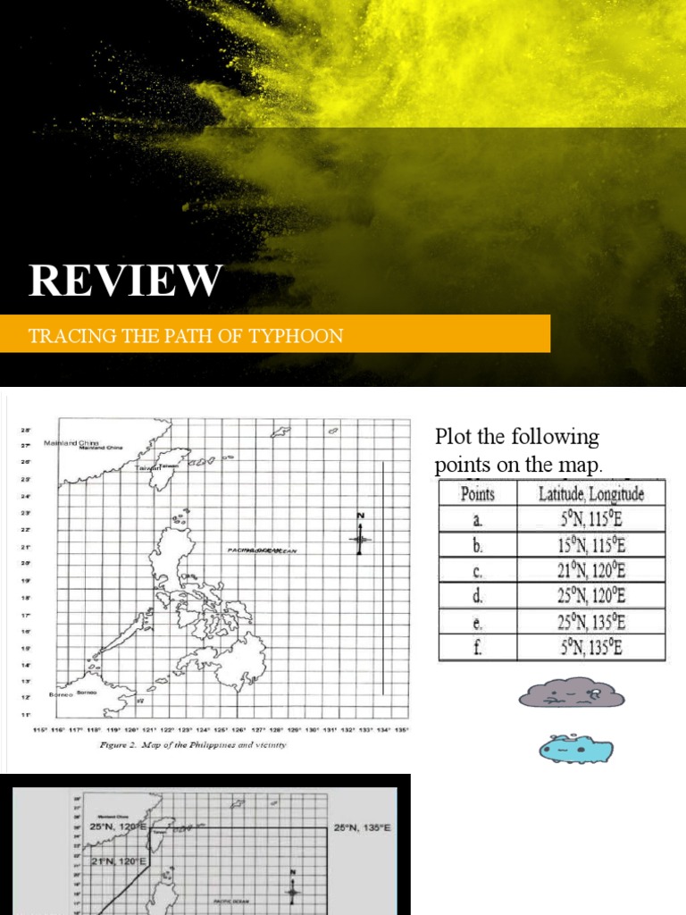 Review: Tracing The Path of Typhoon | PDF | Meteoroid | Asteroid