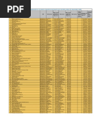 JSA - Area Hard Barrication | PDF | Transport | Occupational Safety And ...