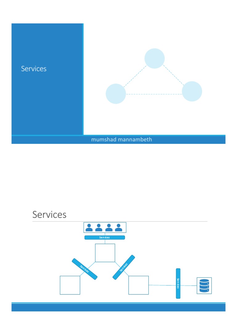 008 Kubernetes Services | PDF | Computer Science | Software