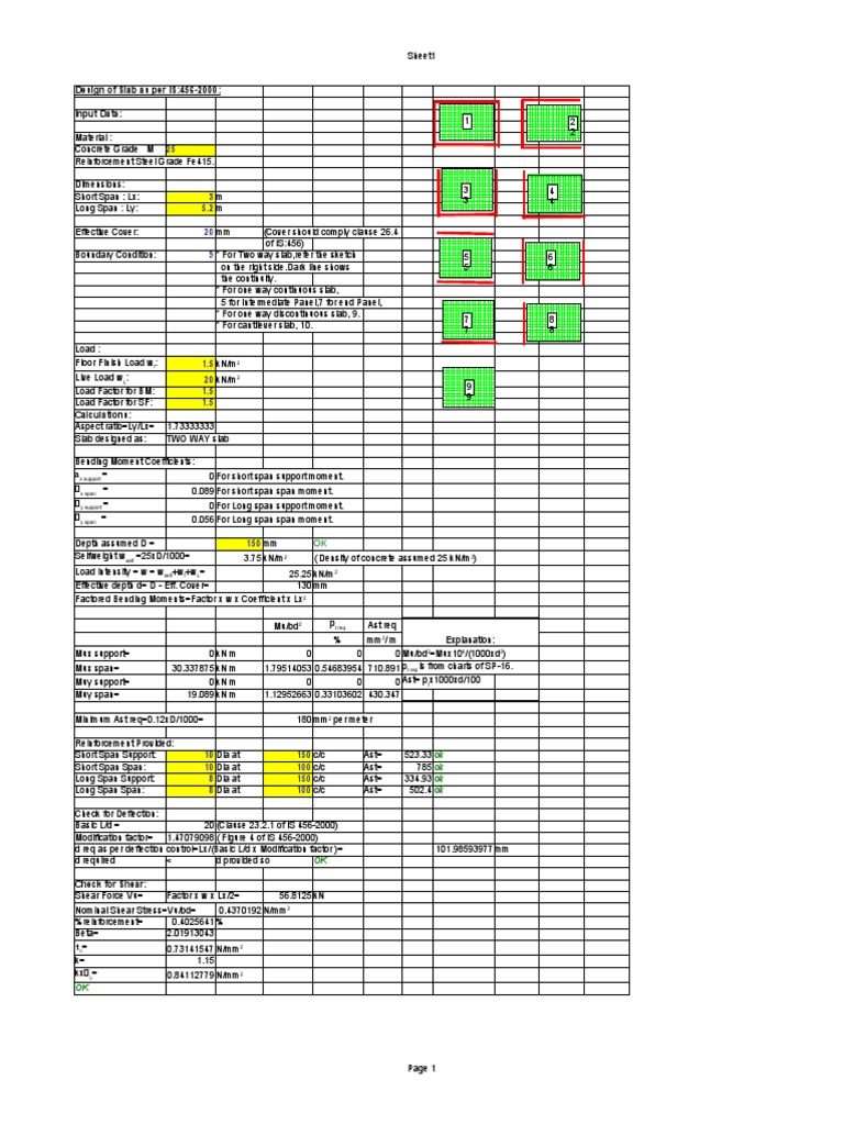 Design of Slab As Per IS:456-2000: Input Data:: Ok Ok Ok Ok | PDF | Building Technology ...