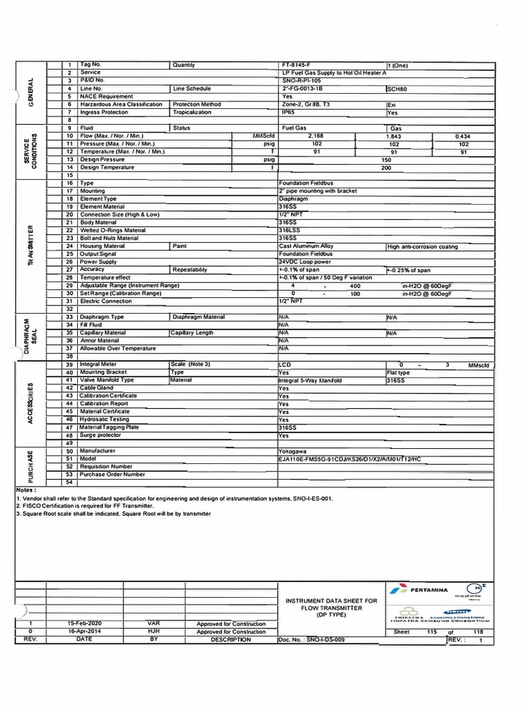SN0-1-05-009 - Instrument Data Sheet For Flow Transmitter DP Type ...