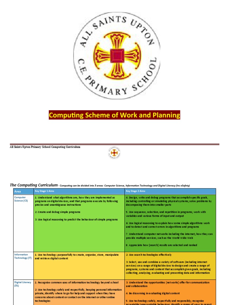 Computing Scheme of Work and Planning: All Saints Upton Primary School ...