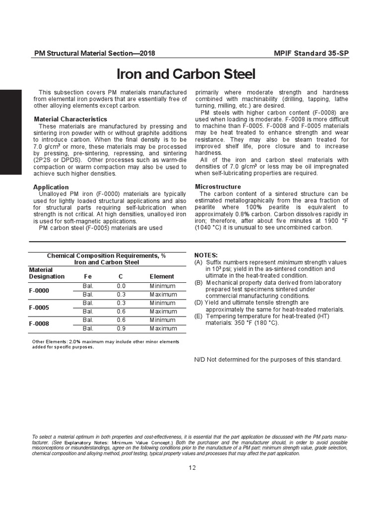 MPIF 35 Sintered Iron and Carbon Steel | PDF | Building Engineering ...