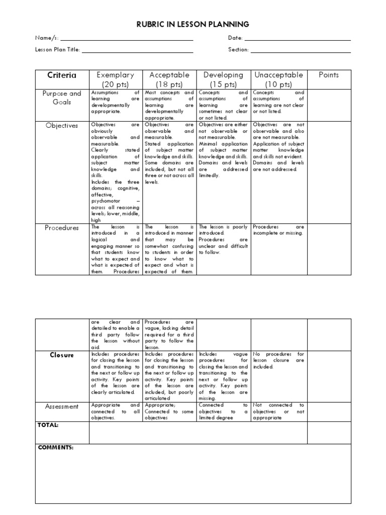Rubrics For Lesson Planning | PDF | Knowledge | Rubric (Academic)