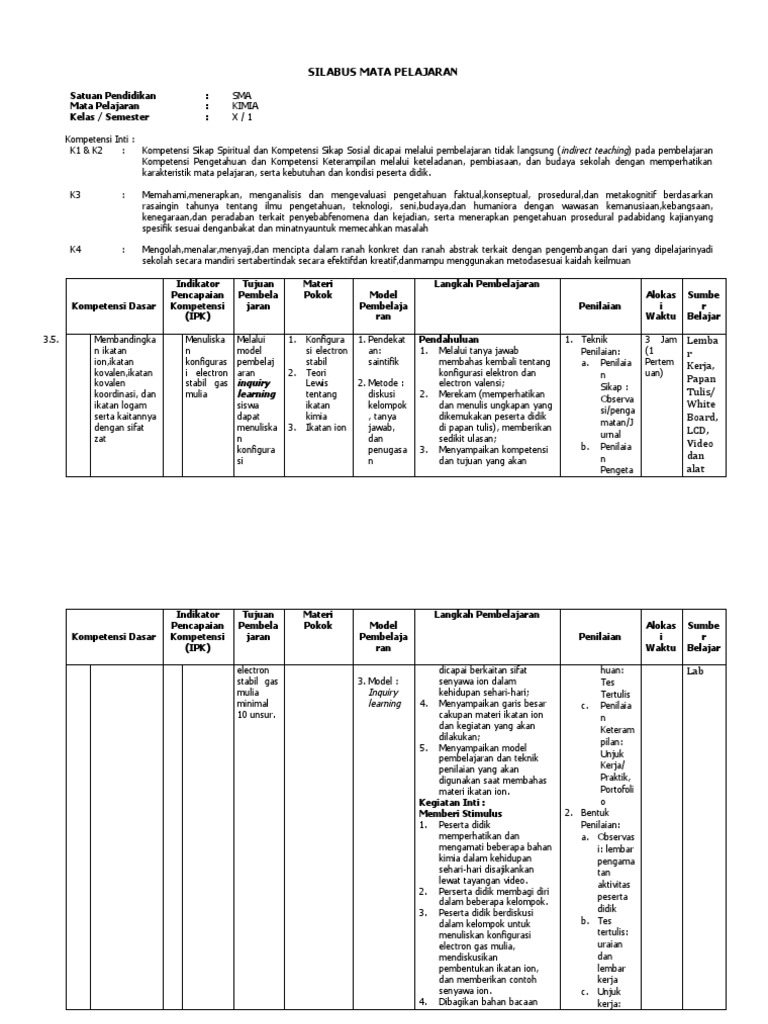 Contoh Silabus | PDF