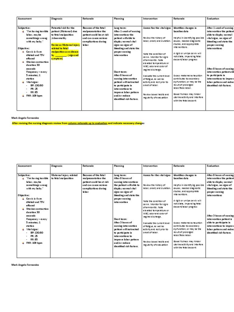 Assessment Diagnosis Rationale Planning Intervention Rationale ...