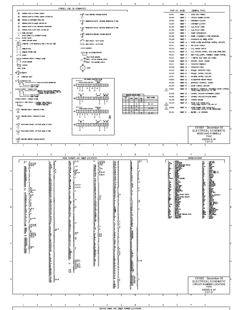 730E Electrico | PDF | Motor Vehicle | Electrical Engineering