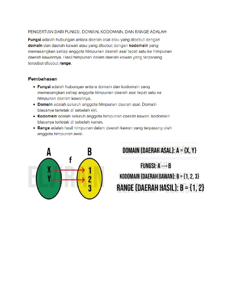 Arti Domain Kodomain Dan Range | PDF